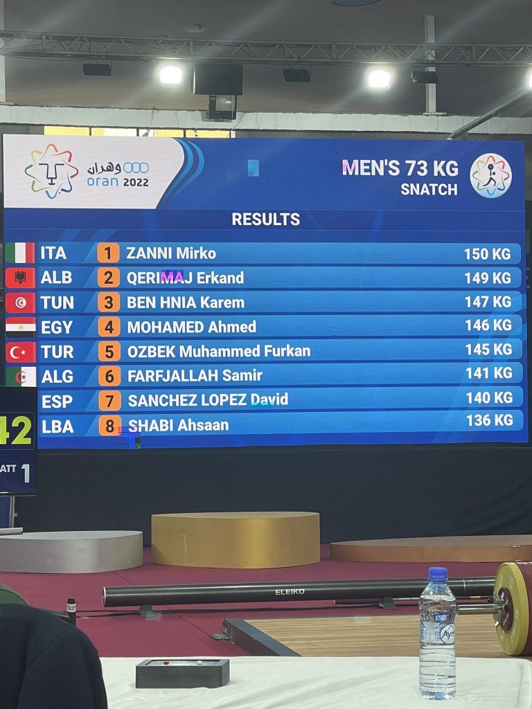 Veliaj uron Erkand Qerimaj i katërti që sjell medalje për Shqipërinë ... Veliaj uron Erkand Qerimaj i katërti që sjell medalje për Shqipërinë ...